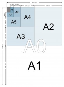 Dimensiuni standard de hârtie format A – Printcenter.ro Blog
